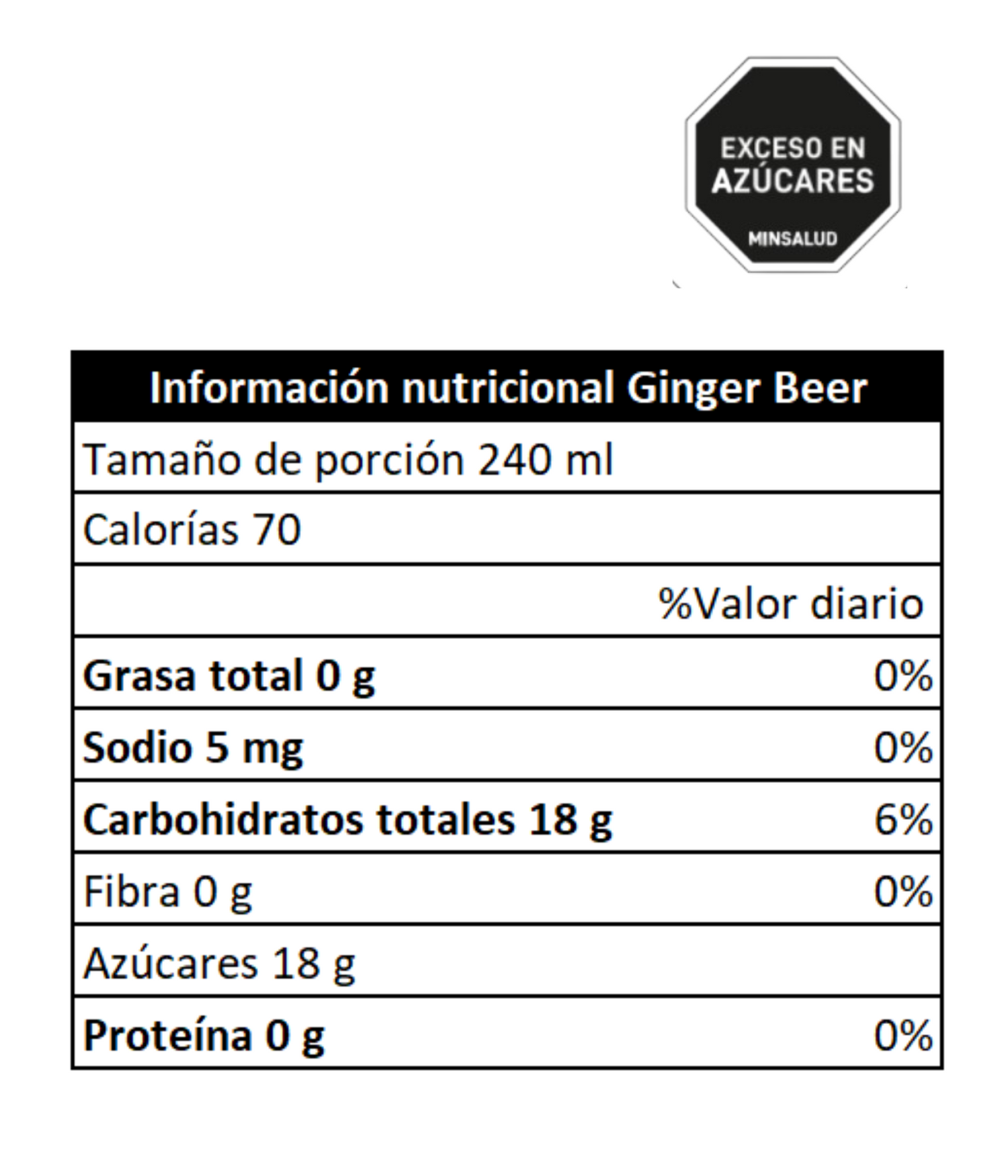 Juniper Ginger Beer Caja x 24 – JuniperDrinks